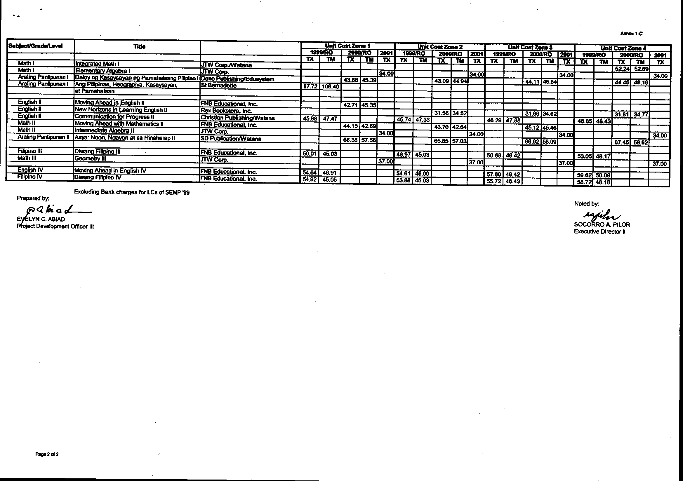 DepEd Guidelines on Resolving Losses of Textbooks