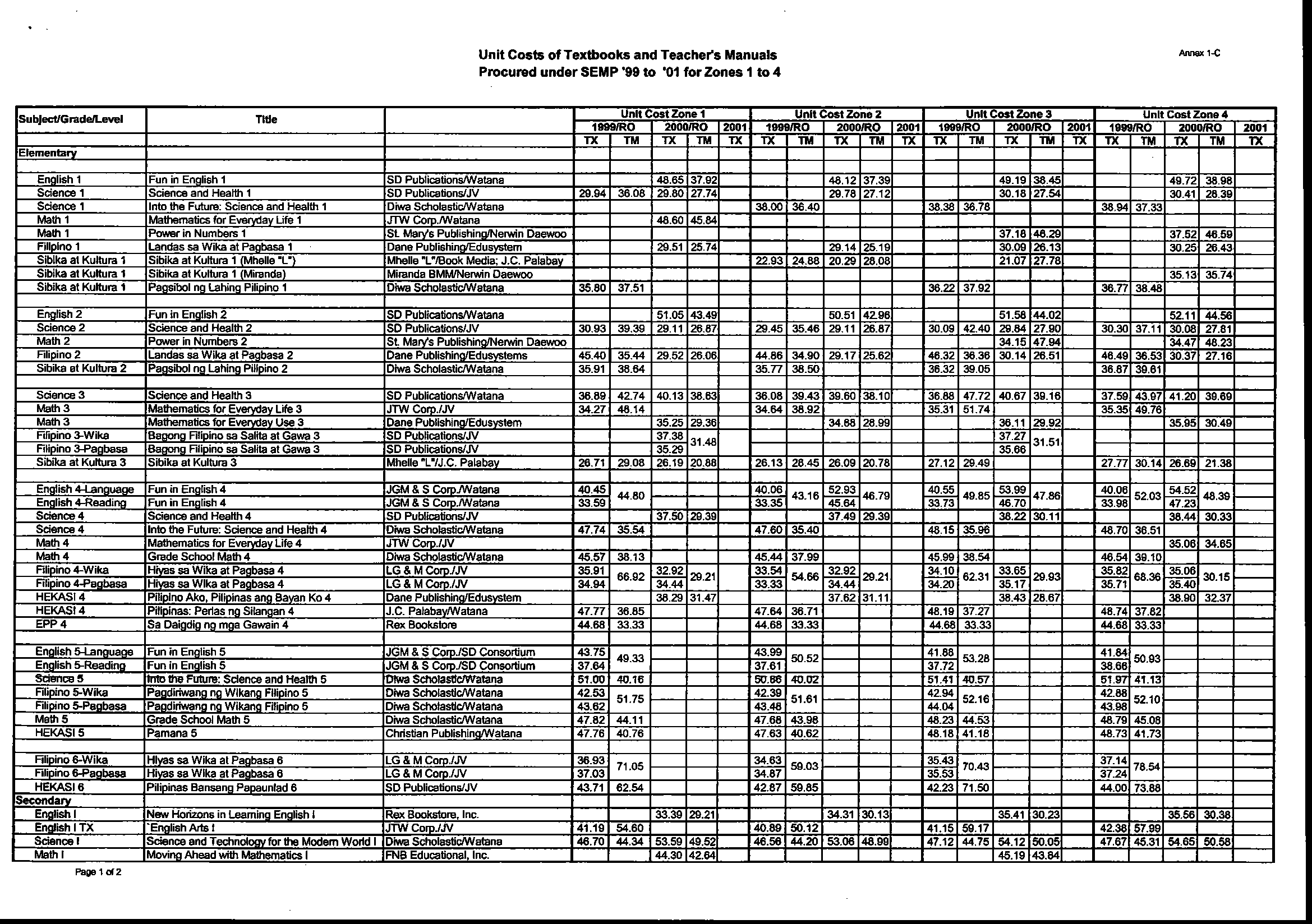 DepEd Guidelines on Resolving Losses of Textbooks