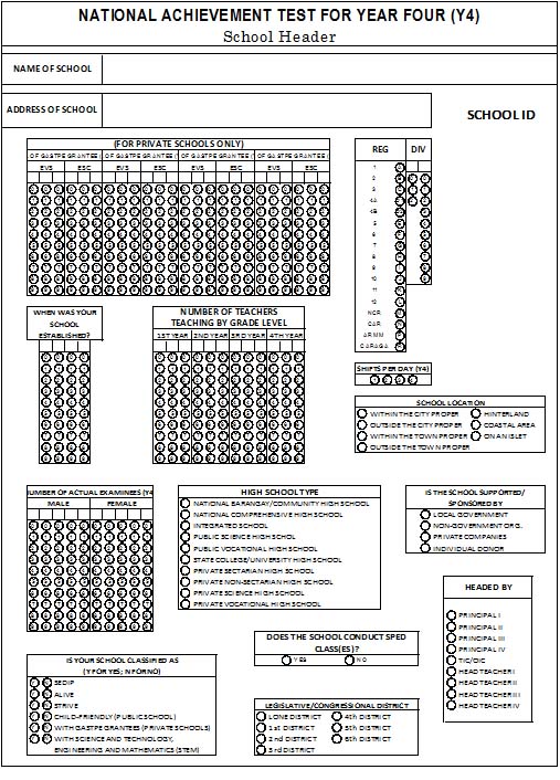 National Achievement Test NAT Administration Guidelines