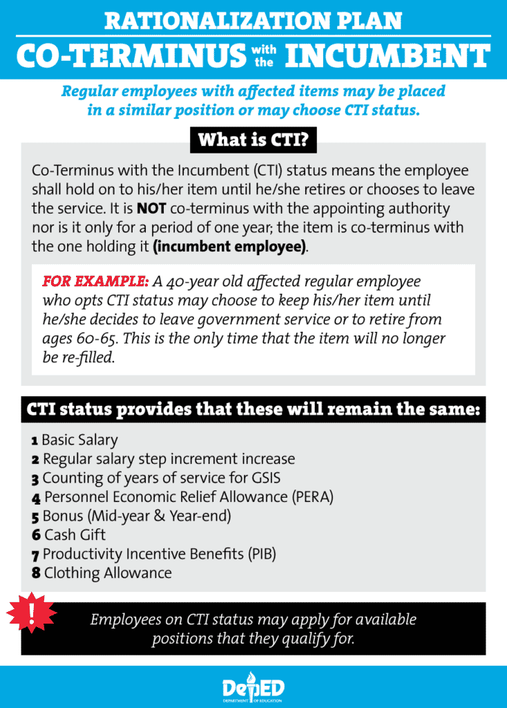 Clarifications on Co-Terminus to the Incumbent Status under the ...
