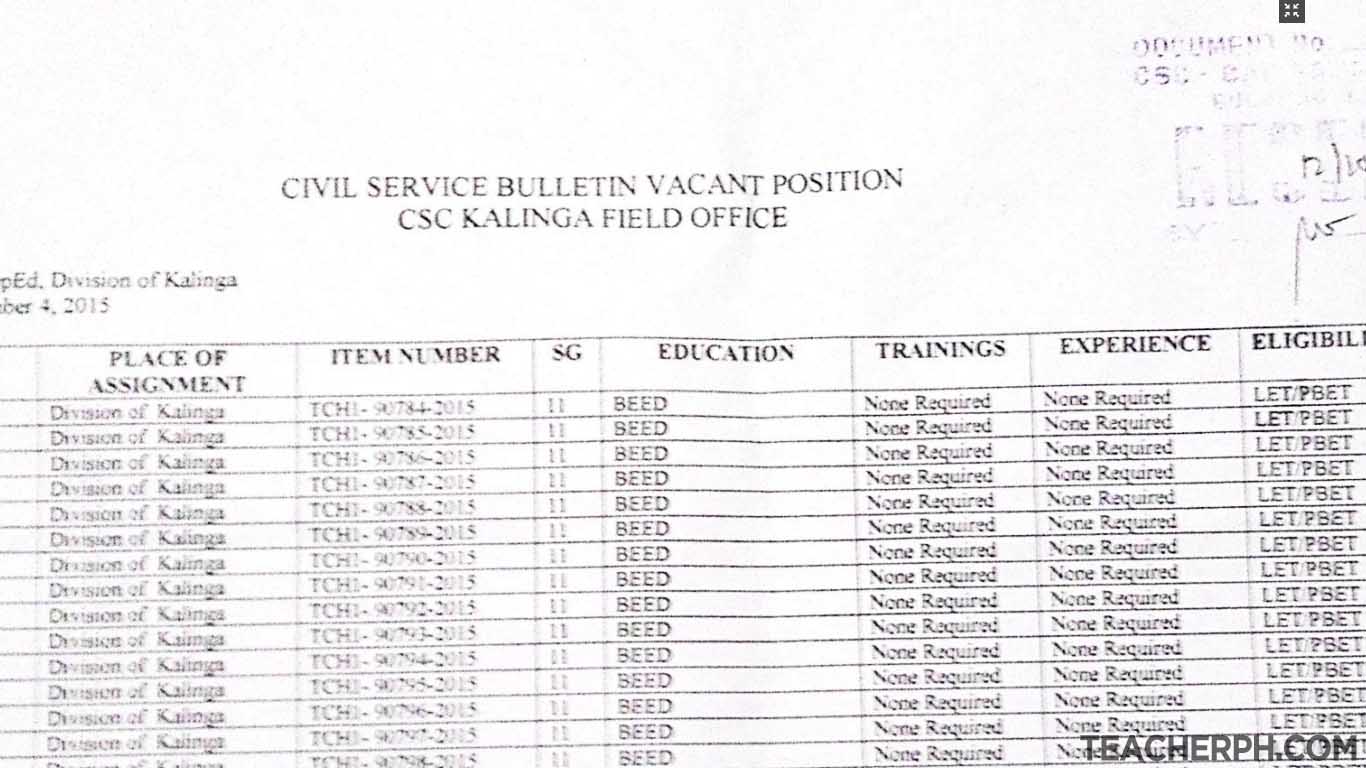 DepEd Kalinga 2016 Ranking Of Teacher I Applicants deped-kalinga-2016-ranking-of-teacher-i-applicants