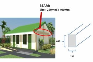 2020 New DepEd School Building Designs - TeacherPH