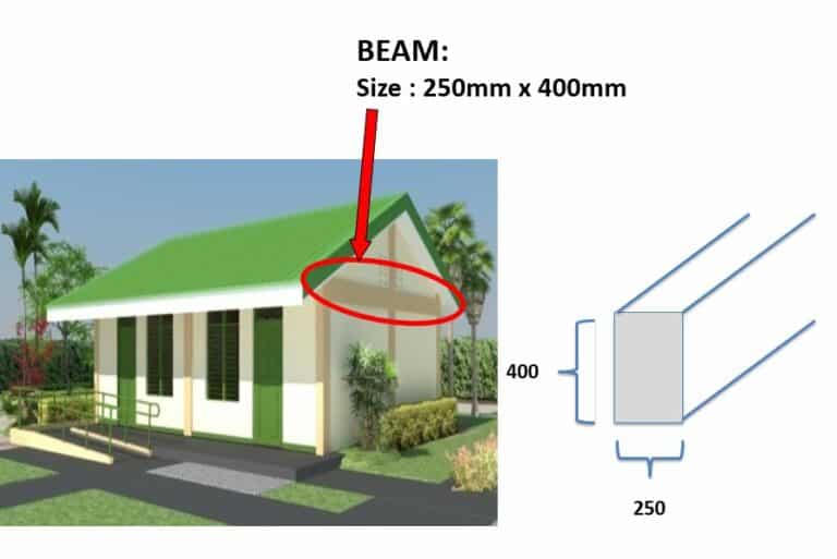 2020 New DepEd School Building Designs - TeacherPH