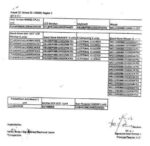 DepEd Computerization Program (DCP) Guide - TeacherPH