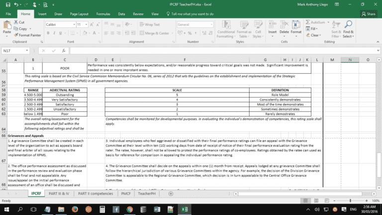 Individual Performance Commitment and Review Form (IPCRF) Template ...