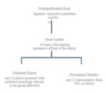 DepEd Computerization Program (DCP) Guide - TeacherPH