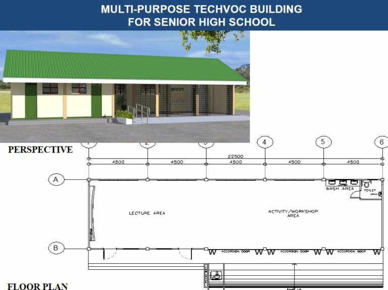 2020 New DepEd School Building Designs - TeacherPH