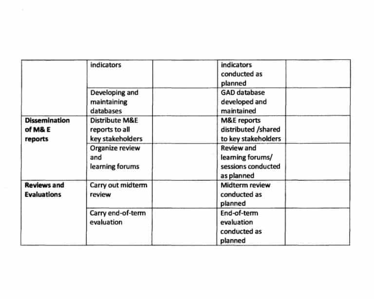 Updated DepEd Gender-Responsive Basic Education Policy - TeacherPH