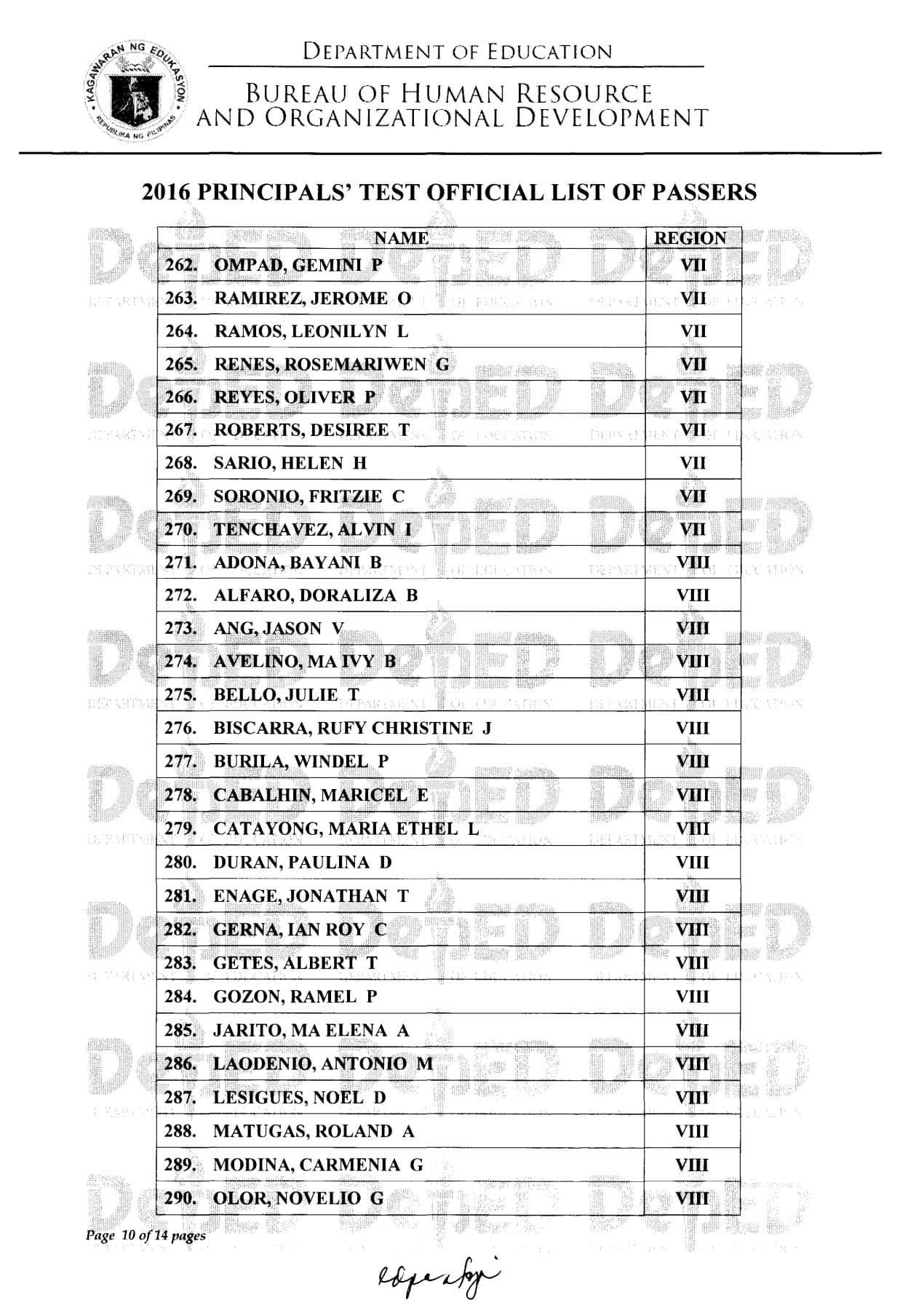 2016 Principals’ Test Official List of Passers - TeacherPH