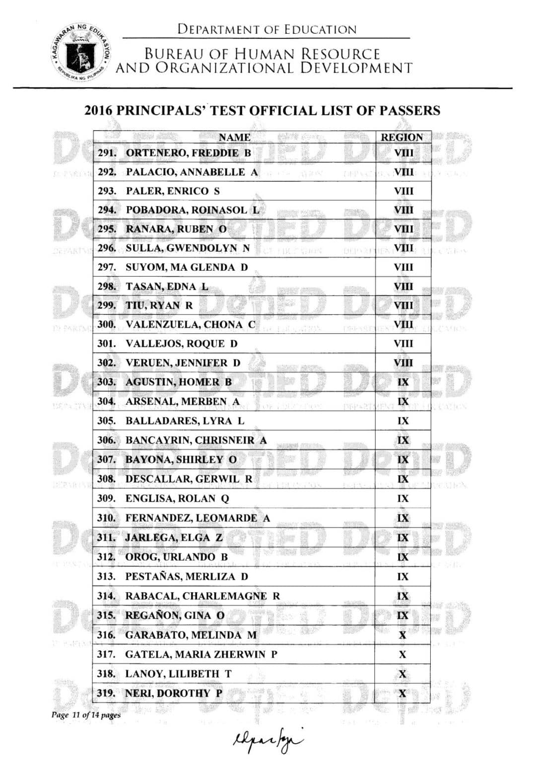 2016 Principals’ Test Official List of Passers - TeacherPH