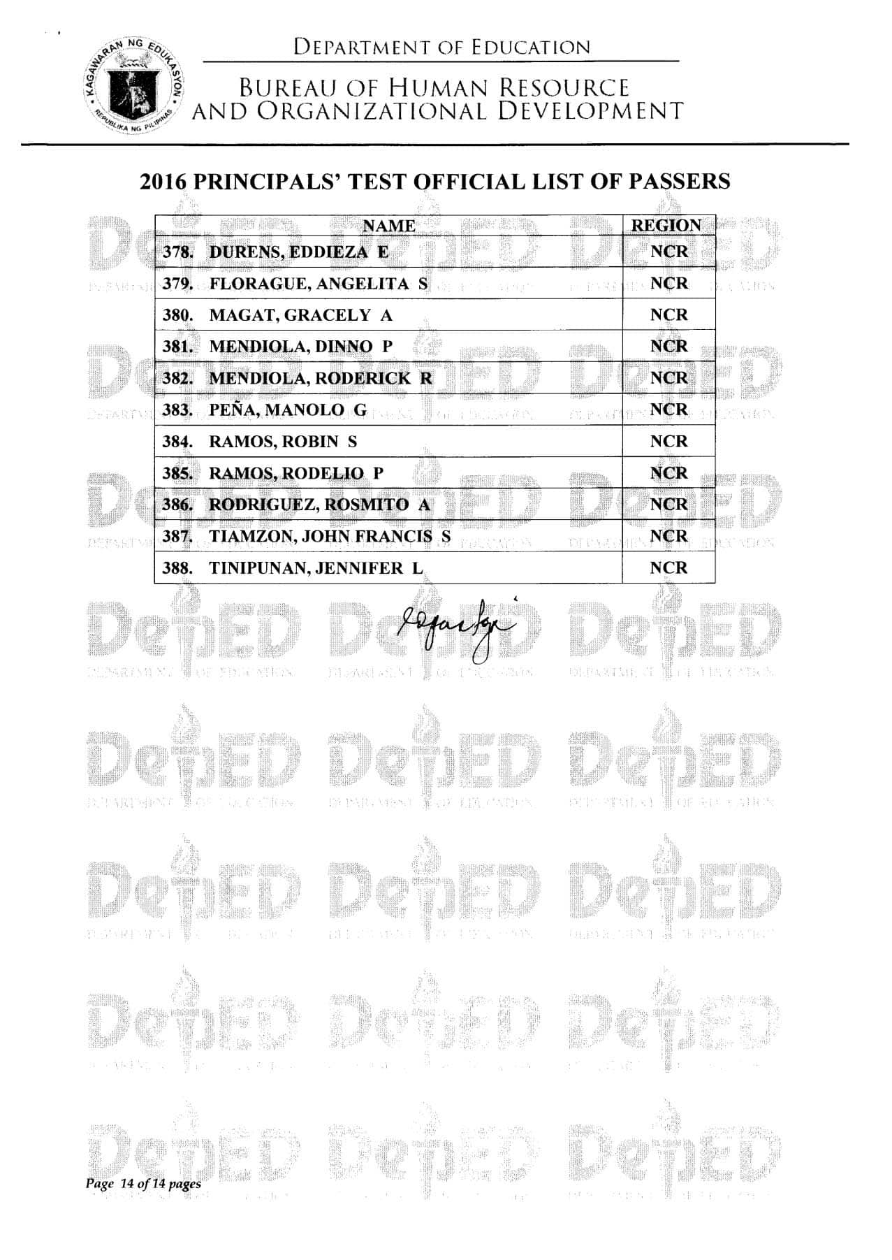2016 Principals’ Test Official List of Passers - TeacherPH