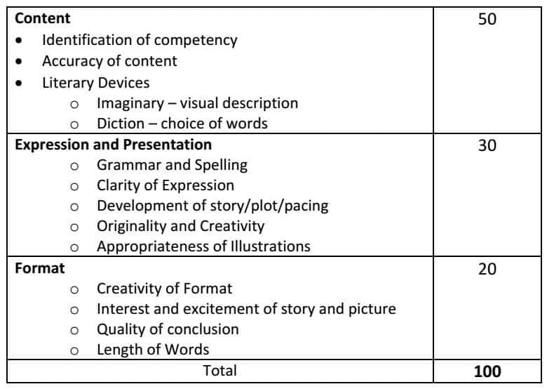 2017 National Competition For Storybook Writing For Kindergarten To