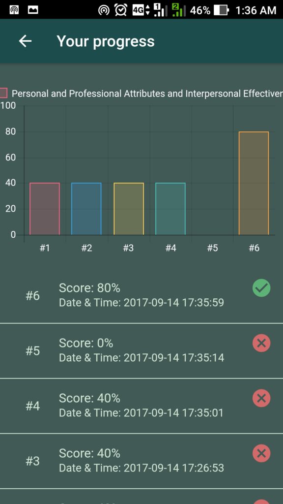 Tips on Passing the Principals' Test - TeacherPH