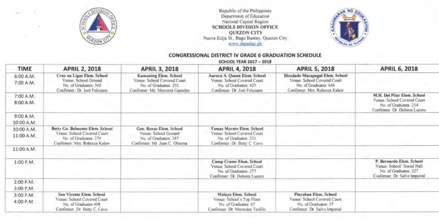 DepEd Quezon City 2018 Graduation Schedule - TeacherPH