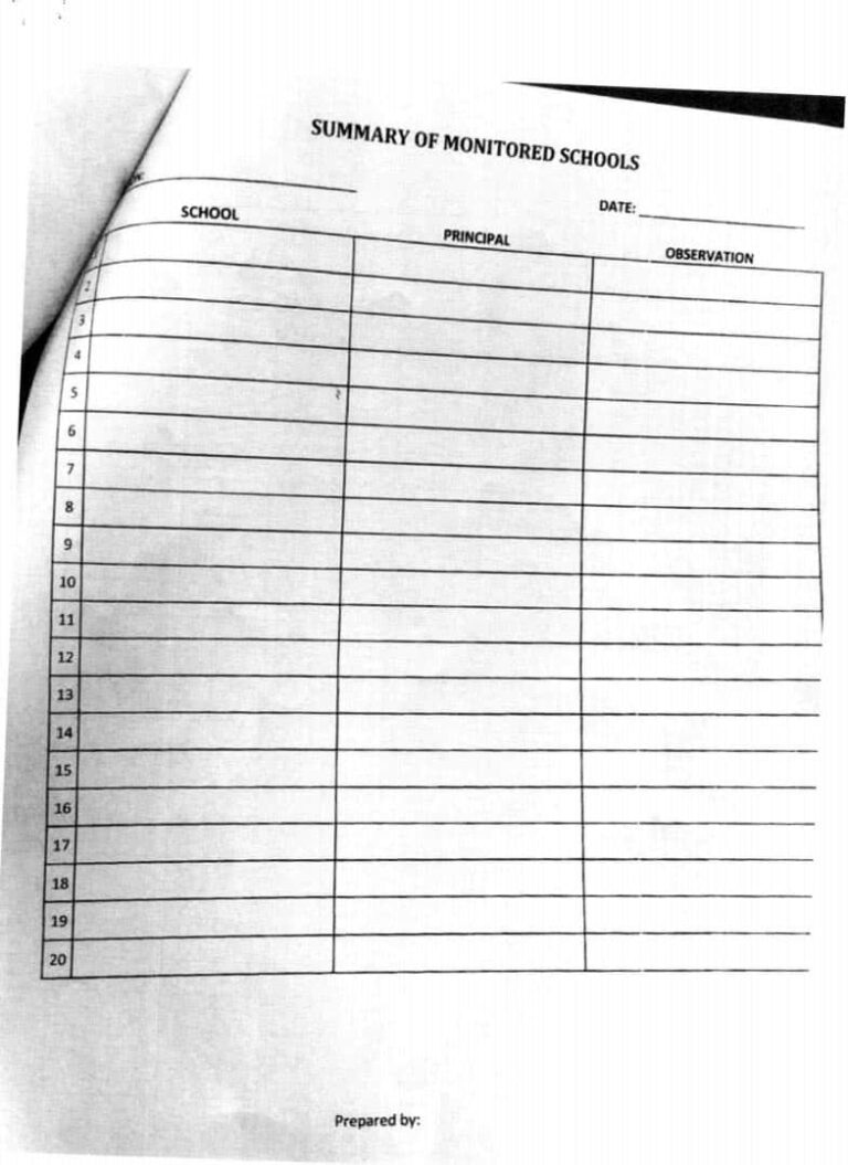 2018 Summer Reading Camp Across All Learning Areas - TeacherPH