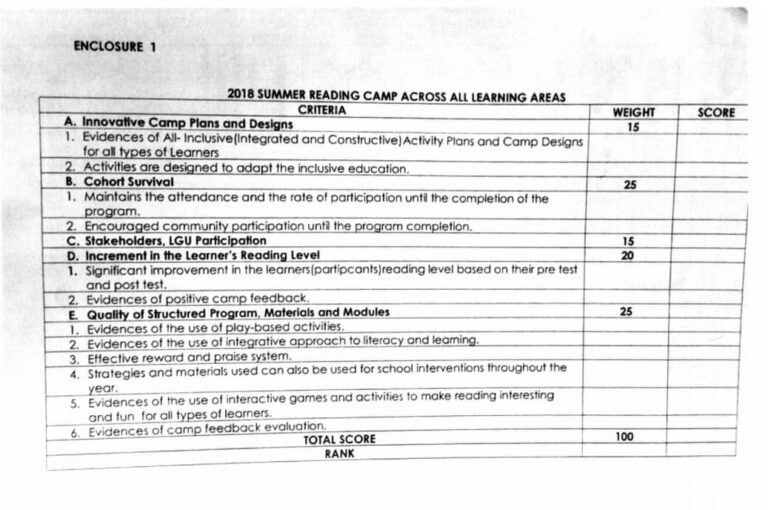 2018 Summer Reading Camp Across All Learning Areas - TeacherPH