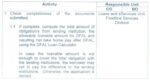 GSIS Financial Assistance Loan to DepEd Personnel (GFAL) - TeacherPH