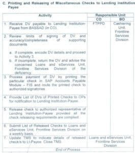 GSIS Financial Assistance Loan to DepEd Personnel (GFAL) - TeacherPH