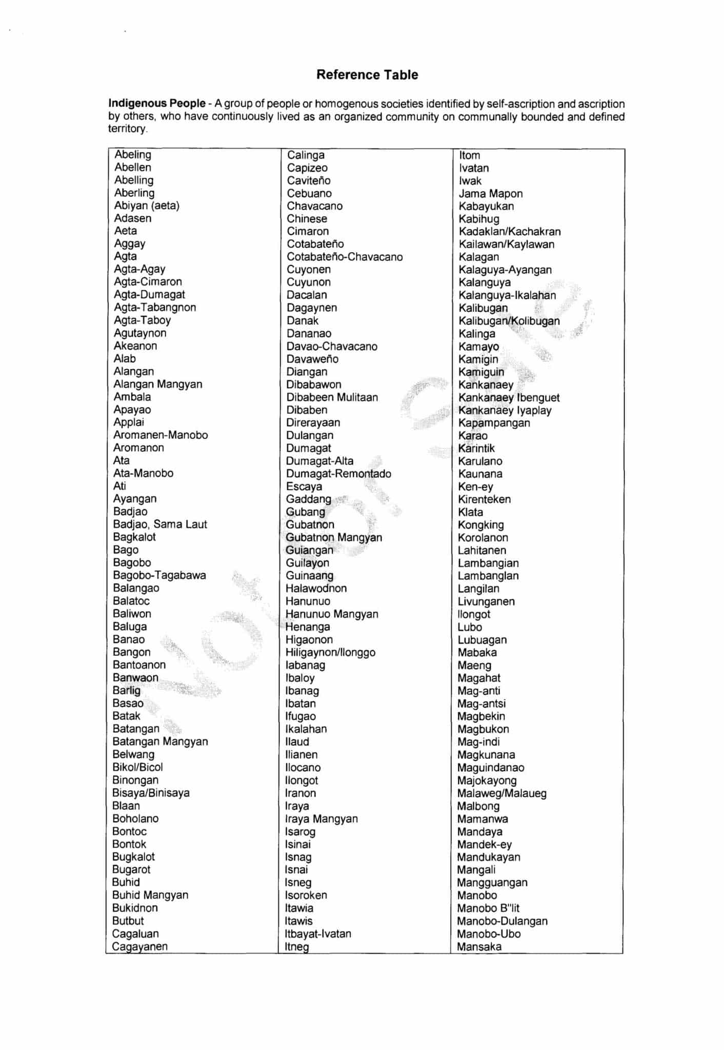 DepEd Basic Education Enrollment Form - TeacherPH