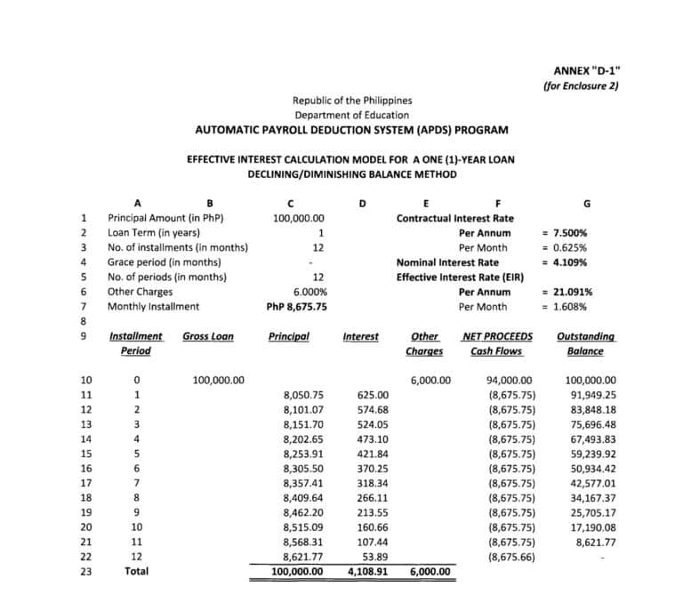 2018 Sample Loan Computation for DepEd Employees - TeacherPH