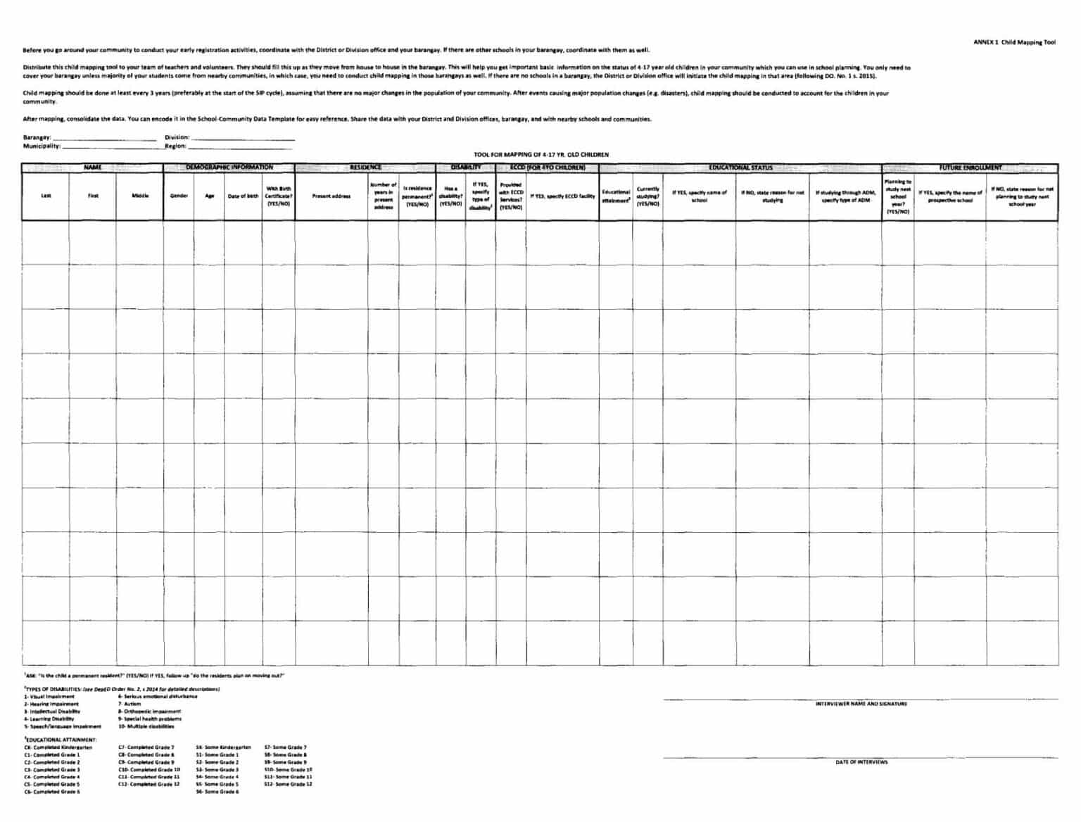 DepEd Child Mapping Tool - TeacherPH