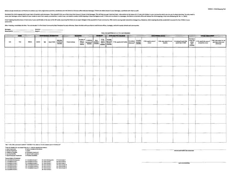DepEd Child Mapping Tool - TeacherPH