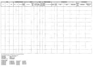 DepEd Child Mapping Tool - TeacherPH