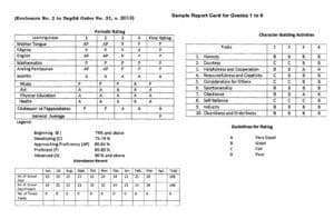 Grades 1 to 10 of the K to 12 Basic Education Curriculum - TeacherPH