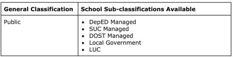 DepEd EBEIS Guide to Create School Identification (ID) Numbers - TeacherPH