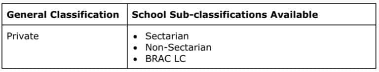 DepEd EBEIS Guide to Create School Identification (ID) Numbers - TeacherPH