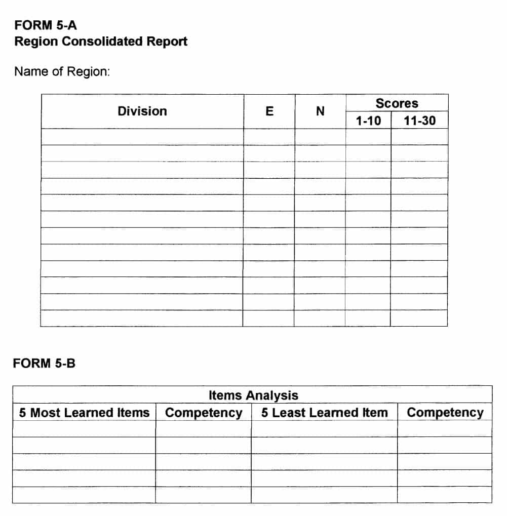 School Readiness Year End Assessment SReYA TeacherPH