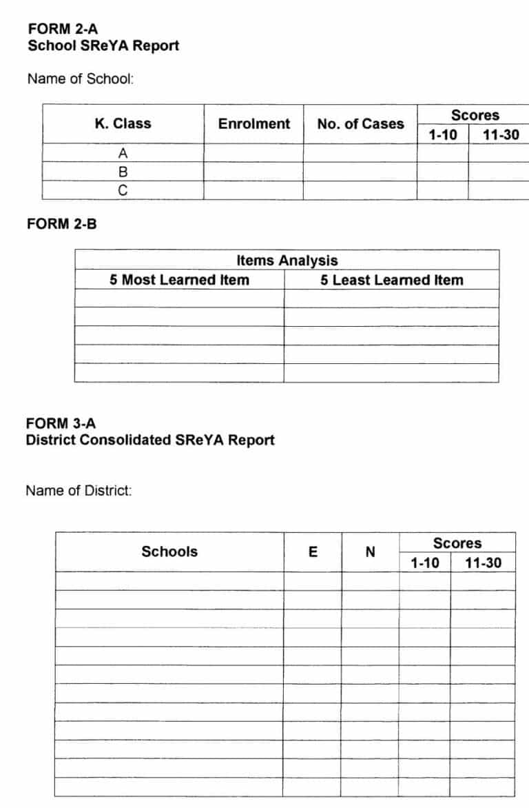 School Readiness Year-End Assessment (SReYA) - TeacherPH