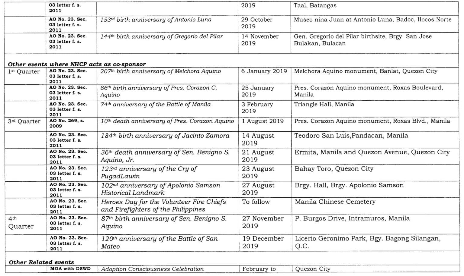 2019 National Observances and Commemorations - TeacherPH