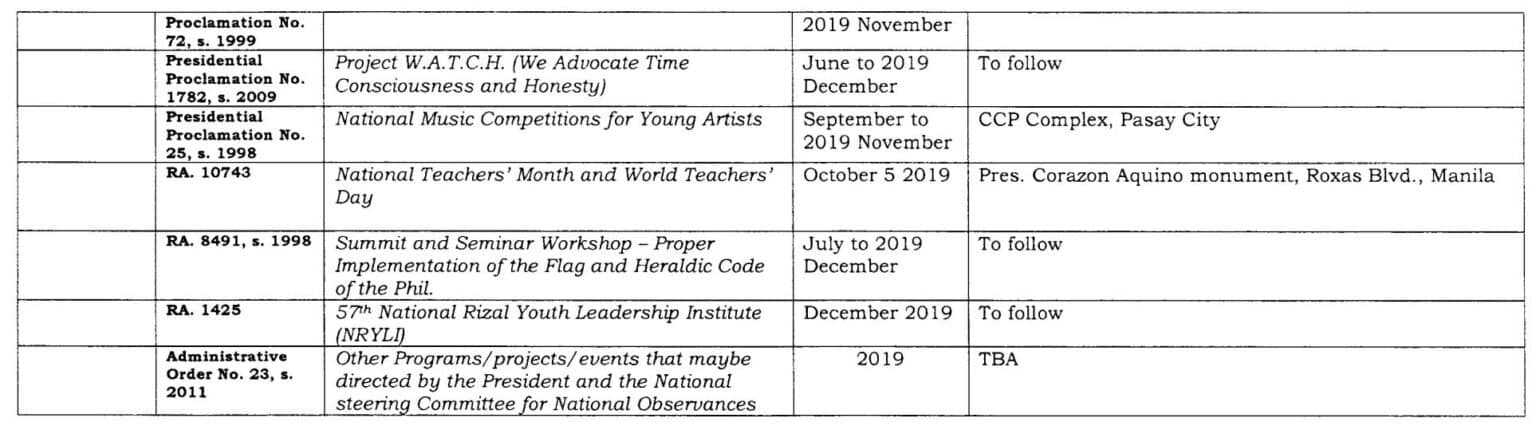 2019 National Observances and Commemorations - TeacherPH