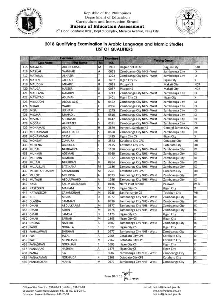 2019 Qualifying Examination in Arabic Language and Islamic Studies ...
