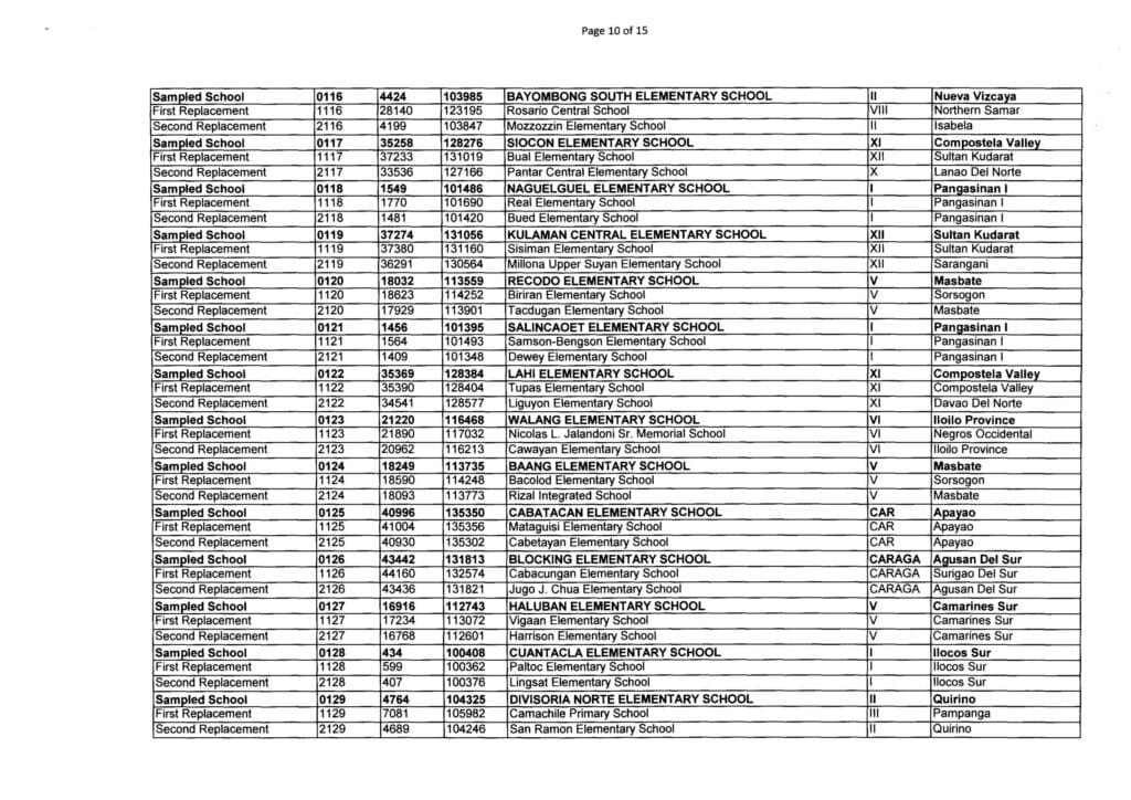 Trends in International Mathematics and Science Study (TIMSS) 2019 Main ...