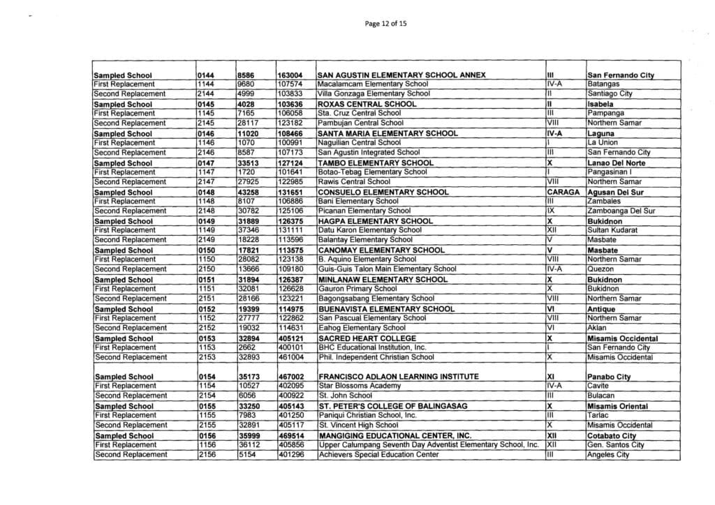Trends in International Mathematics and Science Study (TIMSS) 2019 Main ...