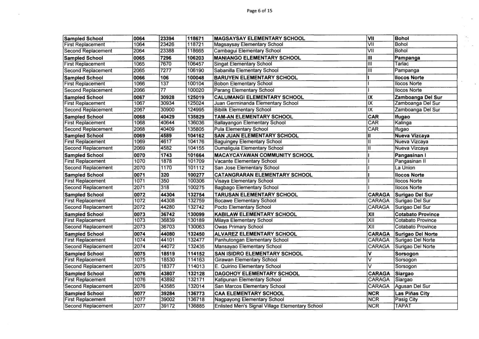 Trends in International Mathematics and Science Study (TIMSS) 2019 Main ...