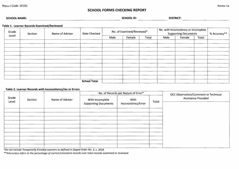 Ppt Guidelines On Preparation And Checking Of Deped Forms Powerpoint - Free Word Template