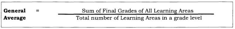 DepEd K to 12 Grading System Steps for Computing Grades - TeacherPH