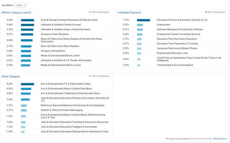 Advertise With Us - TeacherPH
