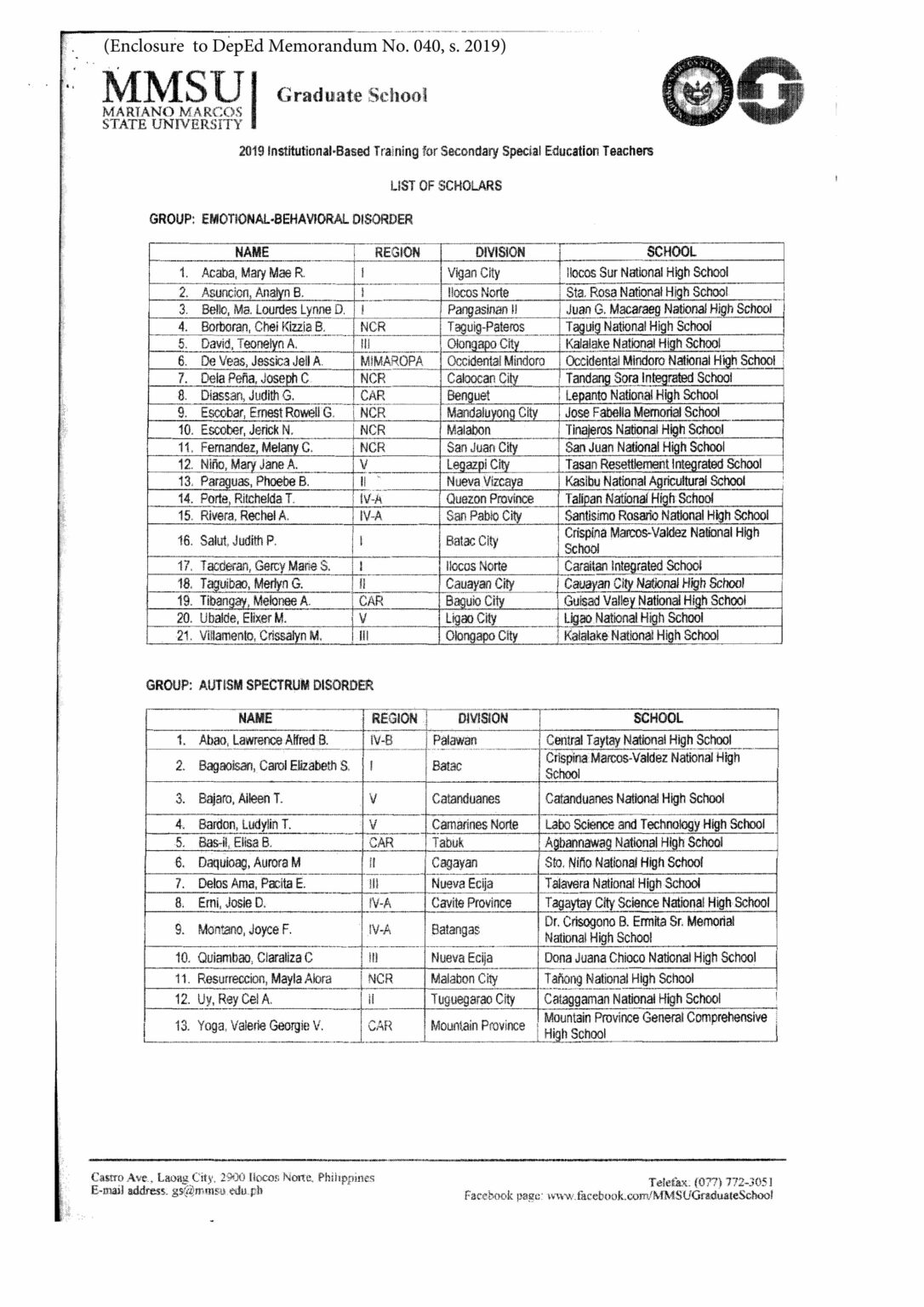 2019 DepEd Institution-Based Summer Training Program for Secondary ...