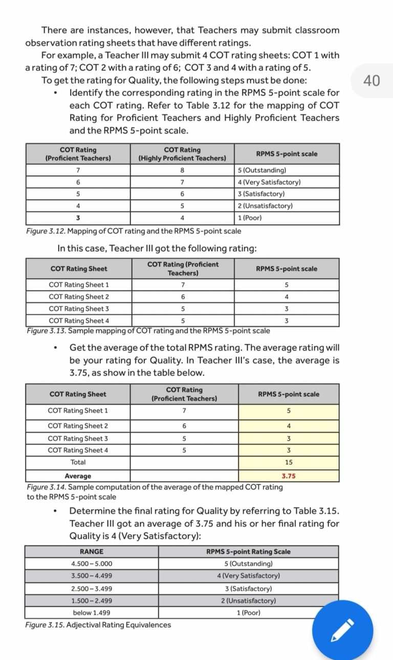 Classroom Observation Tool (COT) as the Basic Means of Verification ...