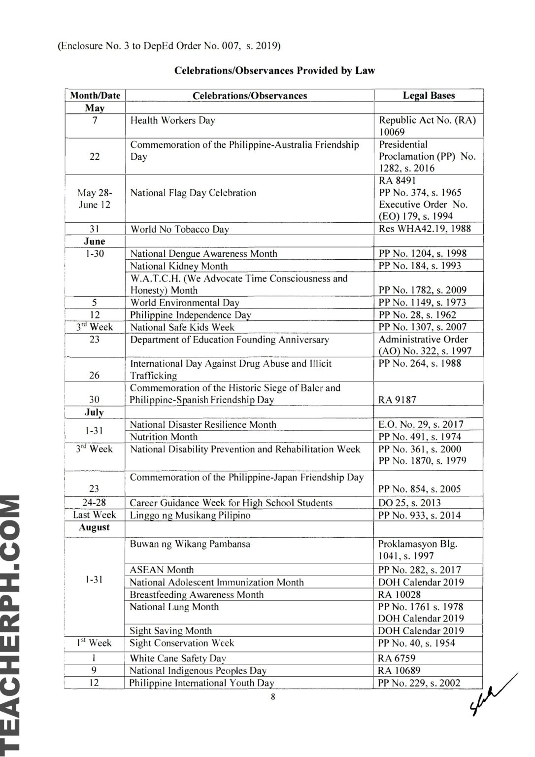 DepEd School Calendar for School Year 2019–2020 - TeacherPH
