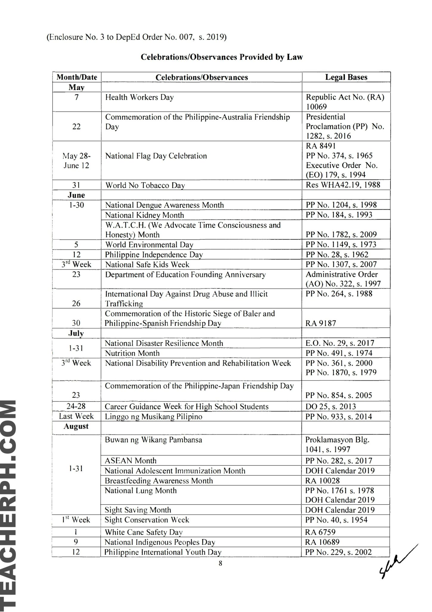 DepEd School Calendar for School Year 2019–2020 - TeacherPH