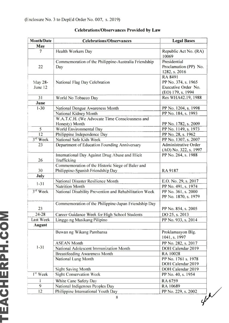 DepEd School Calendar for School Year 2019–2020 - TeacherPH