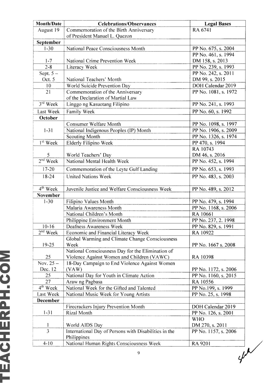 DepEd School Calendar for School Year 2019–2020 - TeacherPH