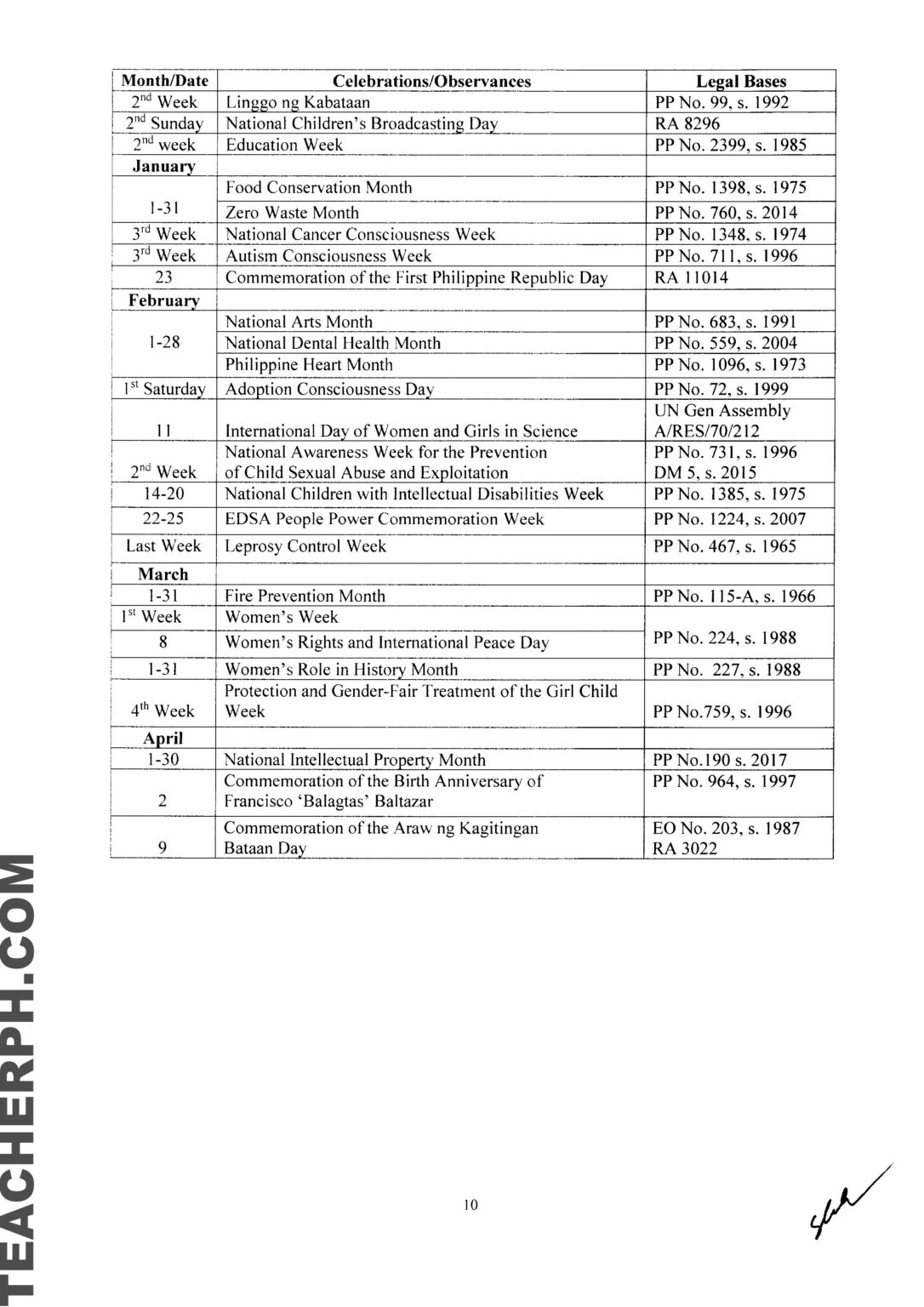 DepEd School Calendar for School Year 2019–2020 - TeacherPH