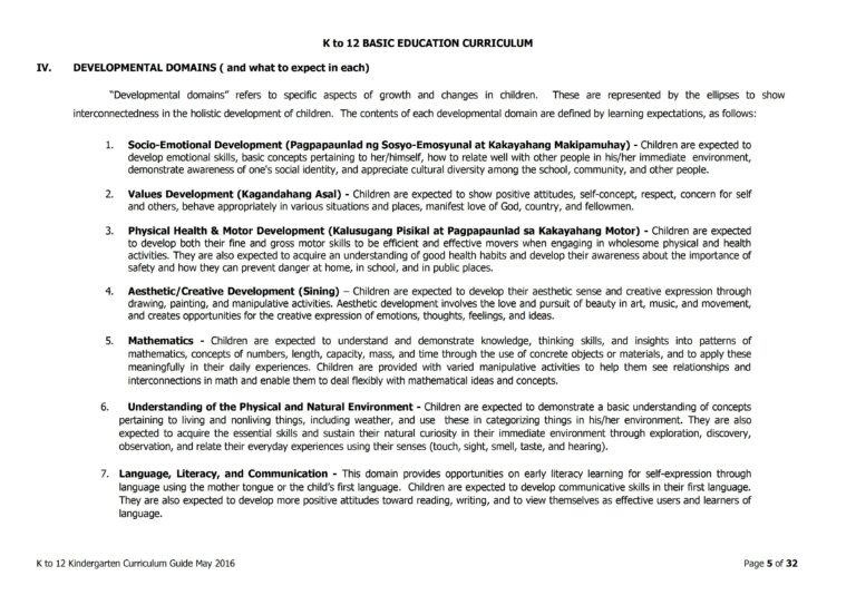 DepEd Kindergarten Curriculum Guide - TeacherPH