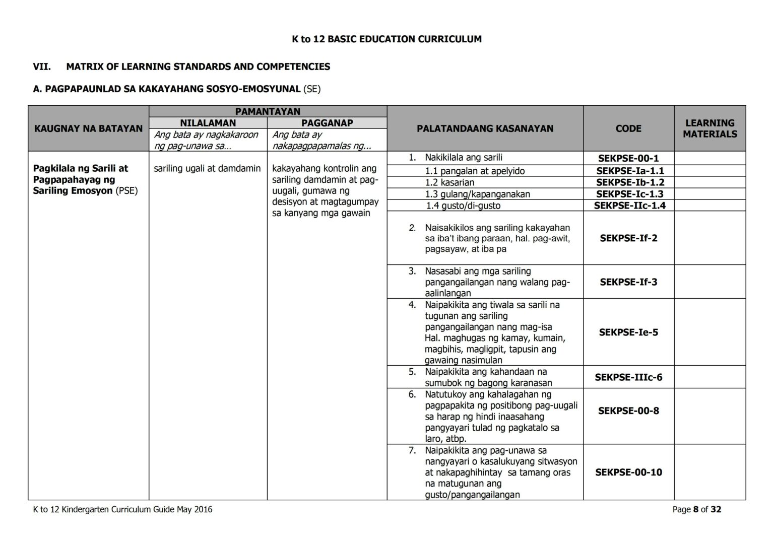 DepEd Kindergarten Curriculum Guide TeacherPH DepEd Kindergarten Curriculum Guide TeacherPH